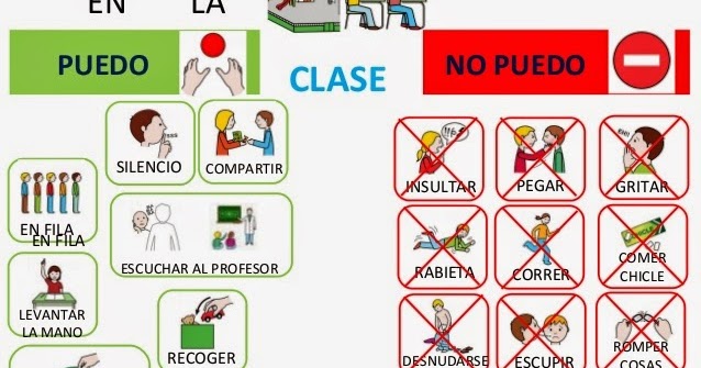 REFORZO EDUCATIVO COLEXIO ABRENTE: NORMAS DE CLASE CON PICTOS E SEN PICTOS