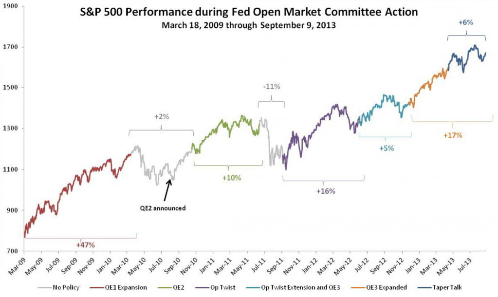 Quant stock - ukraineep