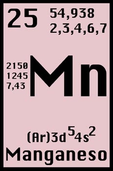 Your Smile Makes Me Happy: Tabla periódica , Mn