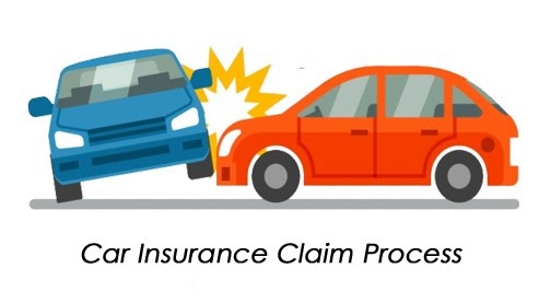 Car damage assessment