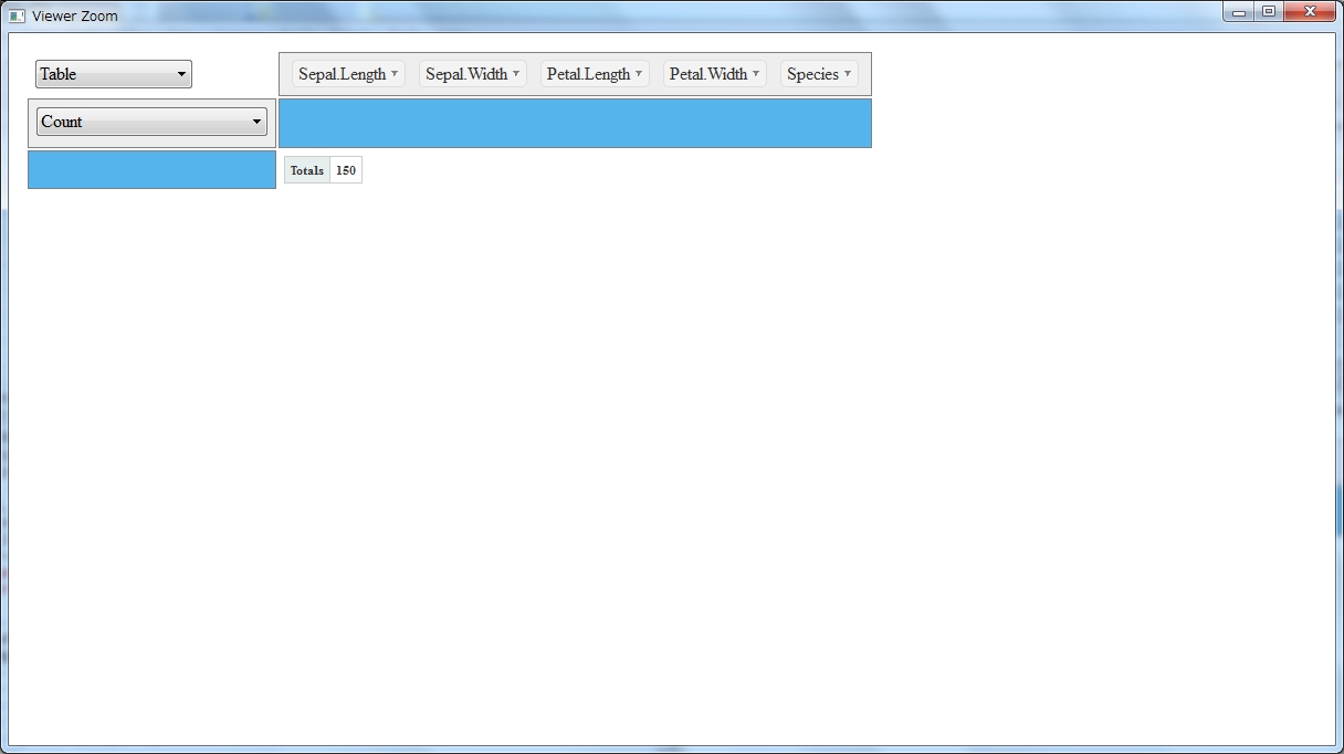 【R言語】「rpivotTable」パッケージが高機能過ぎて泣ける件 - Sapporo Marketing Blog / 札幌マーケティング ...