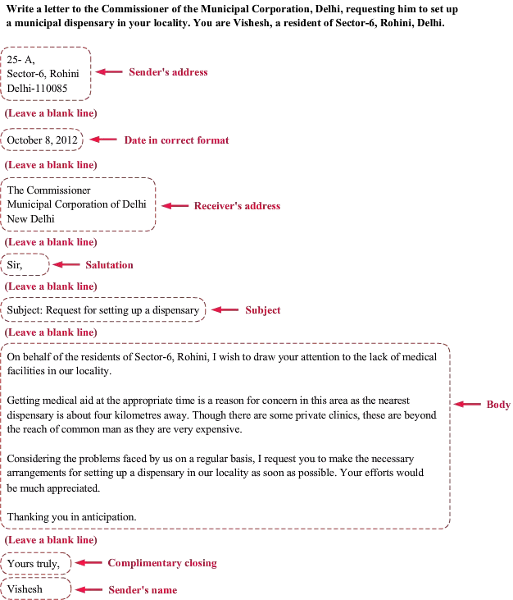 Informal Letter Format Of Cbse - Birthday Letter