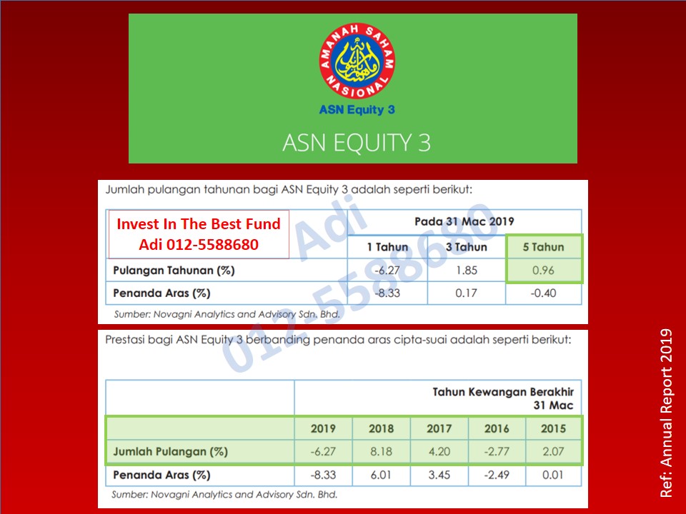 ASB TERBAIK MALAYSIA: DANA UNIT AMANAH ASNB
