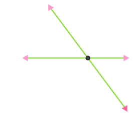 UNIDAD DIDÁCTICA GEOMETRÍA 7° NIVEL: Clase 1