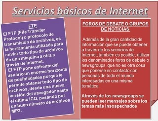 Negocios Electrónicos II: 1.2.- Servicios Básicos de Internet