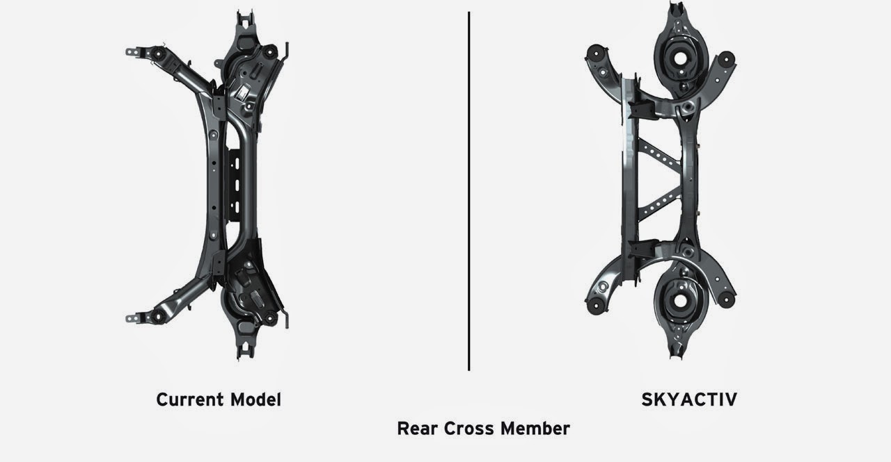 Mazda SKYACTIV: SKYACTIV Chasis