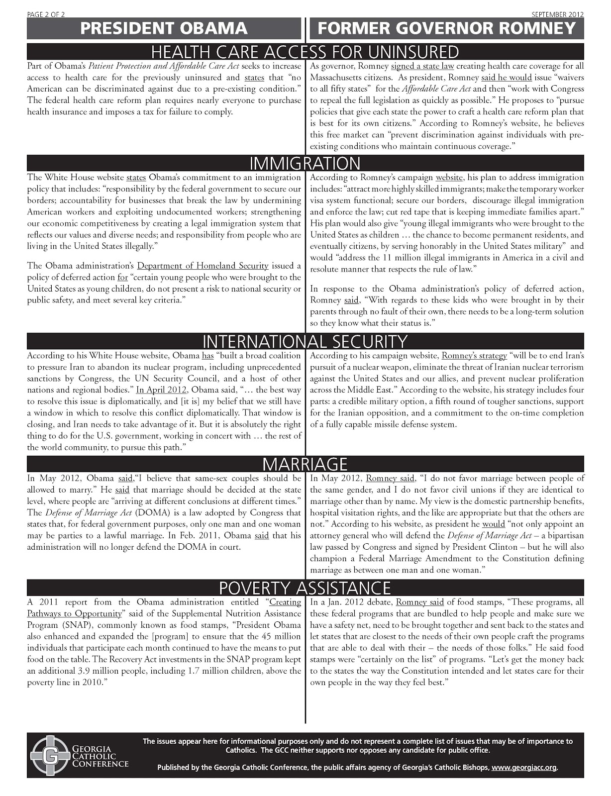 Presidential Candidate Positions on Key Issues