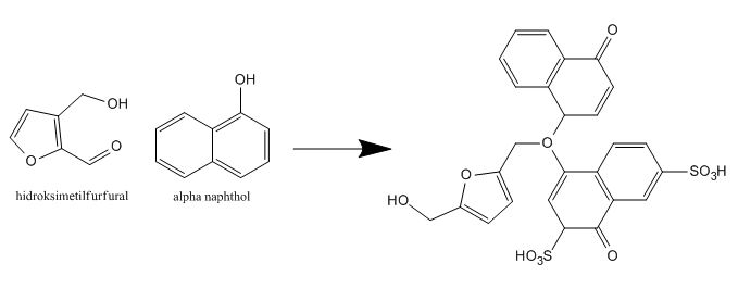 Kimia Organik: UJI KUALITATIF KARBOHIDRAT