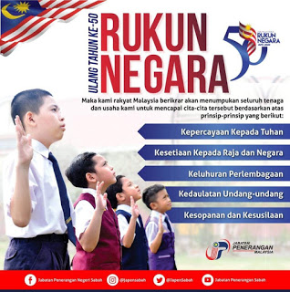 Sejarah Penciptaan Rukun Negara - Buletin Prima