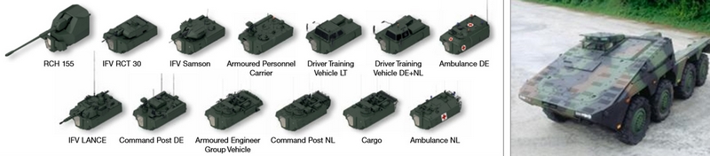 desarrollo defensa y tecnologia belica: Detalles y variantes del ...