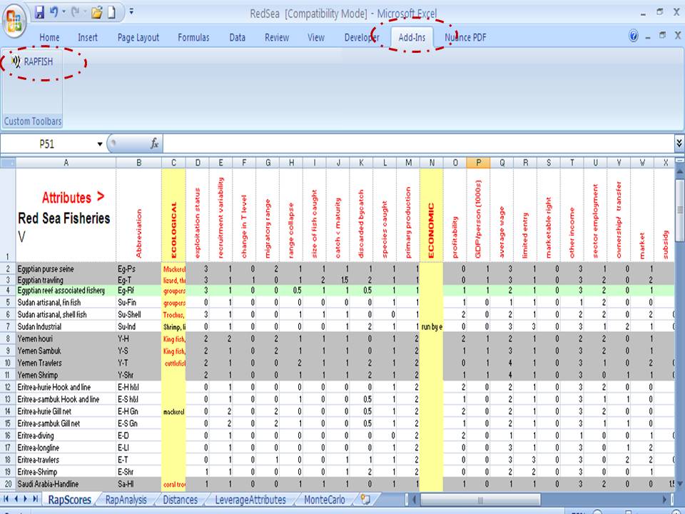 Top News Fisheries: Cara Menjalankan Aplikasi Rapfish Pada Microsoft Excel