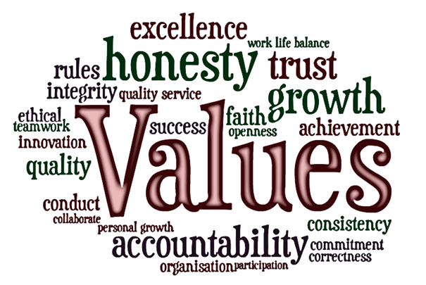 Rob Segers: Wat zijn jouw (kern)waarden?