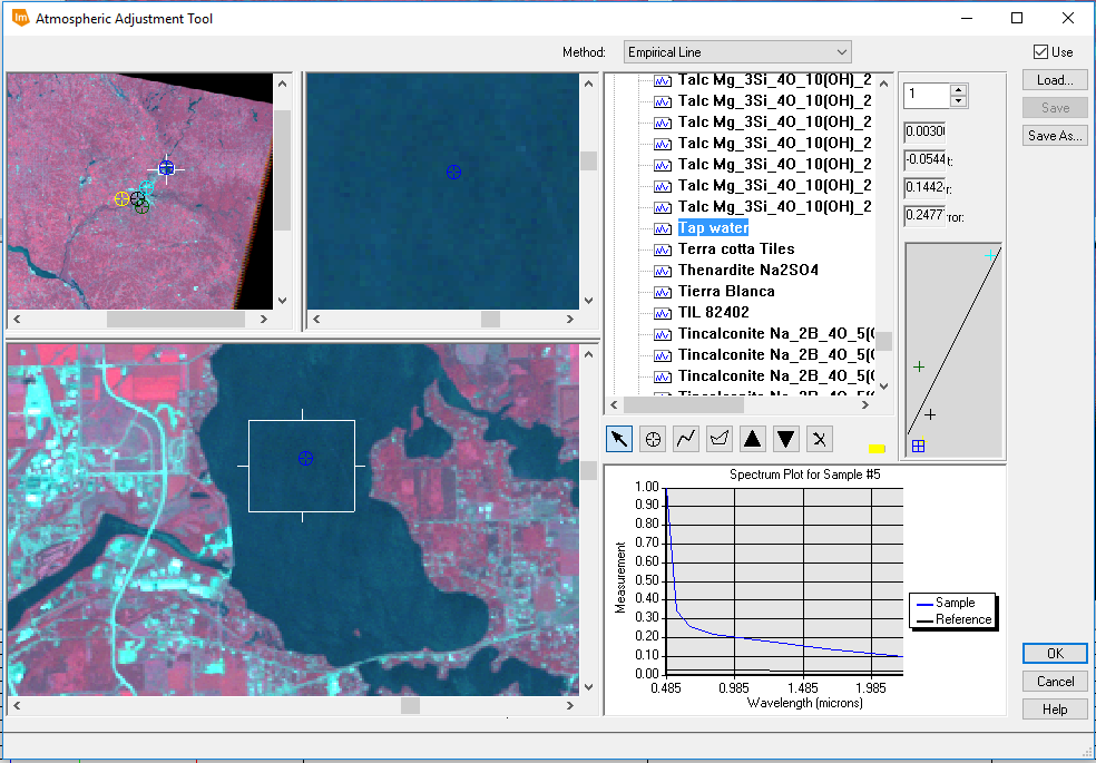 GEOG 438: Advanced Remote Sensing: Lab 2: Radiometric and Atmospheric ...