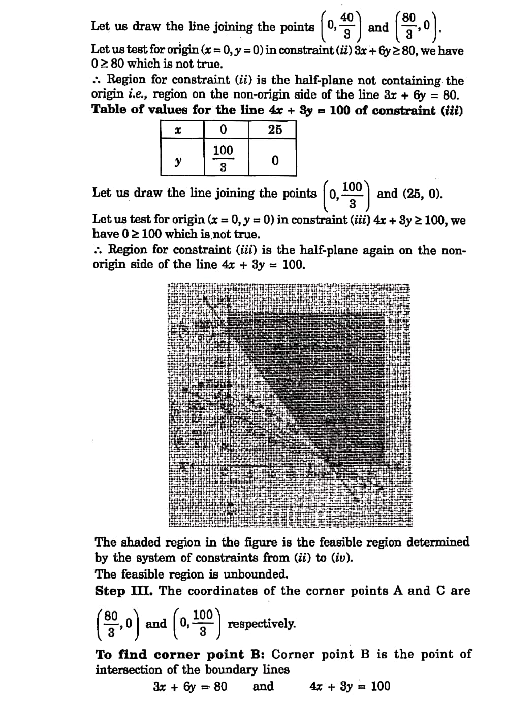 Linear programming class 12 math - Studypur
