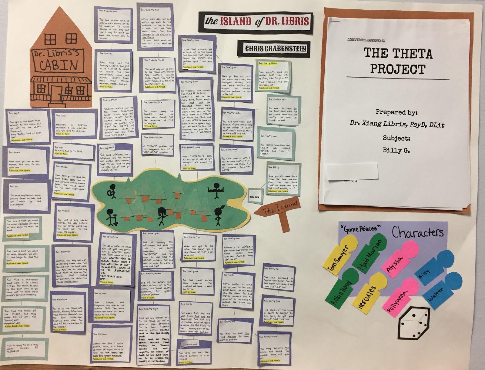iTEach it All: 6th Grade Lit Projects