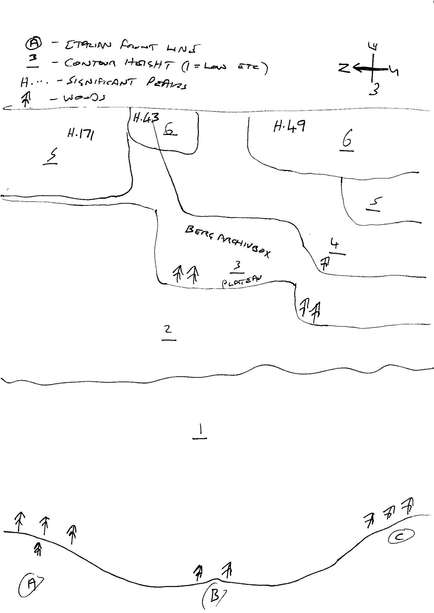 Megablitz and more: 32nd Battle of the Isonzo - map and air recce photos