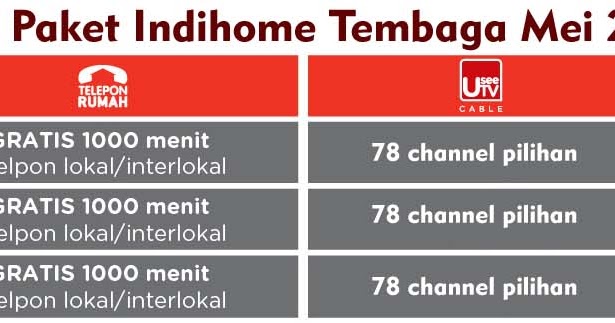 MARKETING TELKOM INDIHOME MALANG: [UPDATE] HARGA LANGGANAN PAKET ...