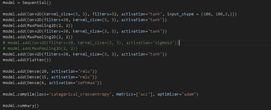 Convolutional network based Classification