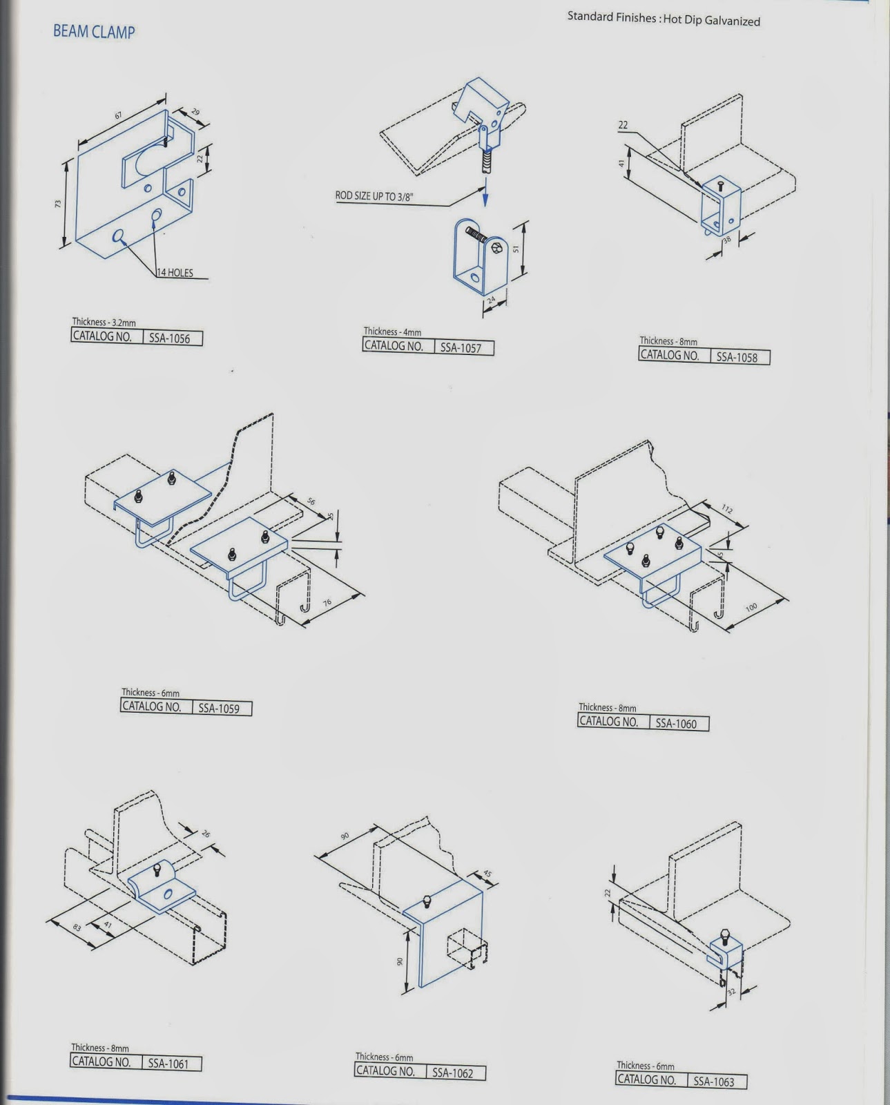Instrumentation: CHANNEL SUPPORT SYSTEM