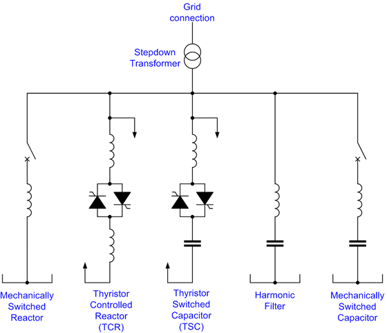 Electrical Engineering MCQ Questions and Answers | Electrical Mcq ...