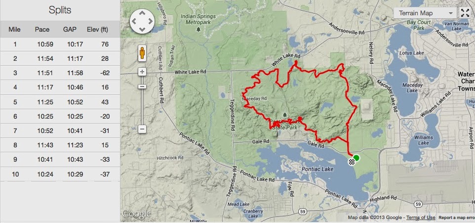 DETROIT RUNNER....: Pontiac Lake Trail in Winter