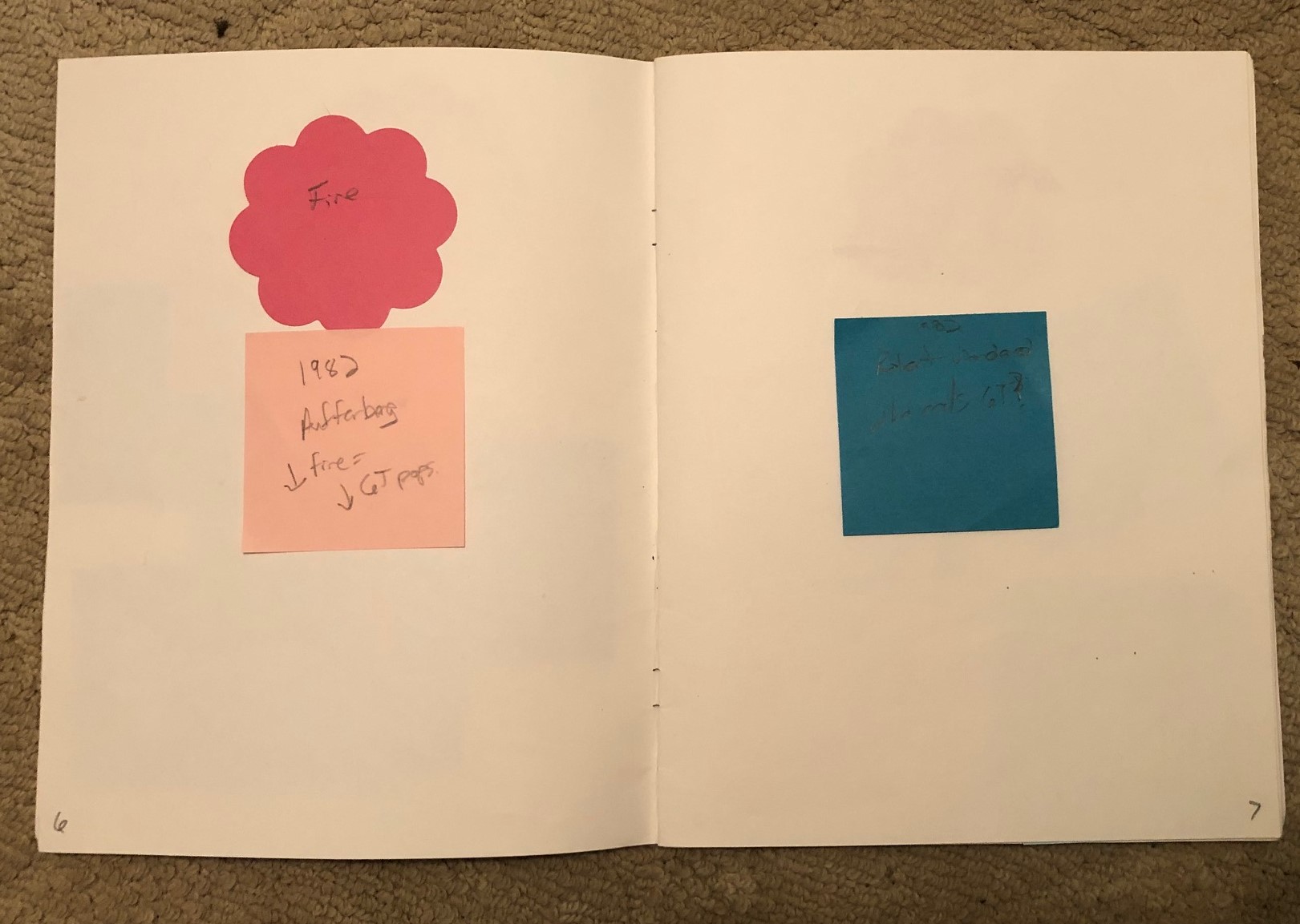 Nonfiction Fest: A Dummy’s Guide to Book Dummies