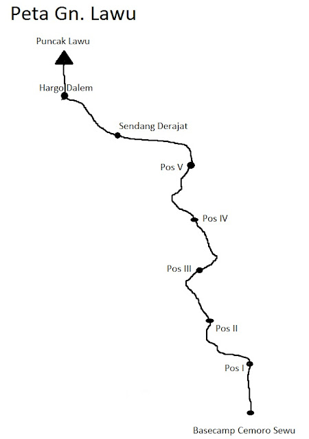 Jalur Pendakian Gunung Lawu via Cemoro Sewu - Catatan Harian Keong