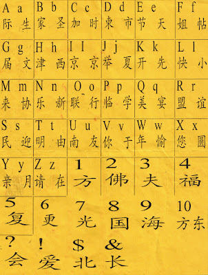 Calligraphy Alphabet : Learning Chinese in China - Chinese Alphabet Symbol