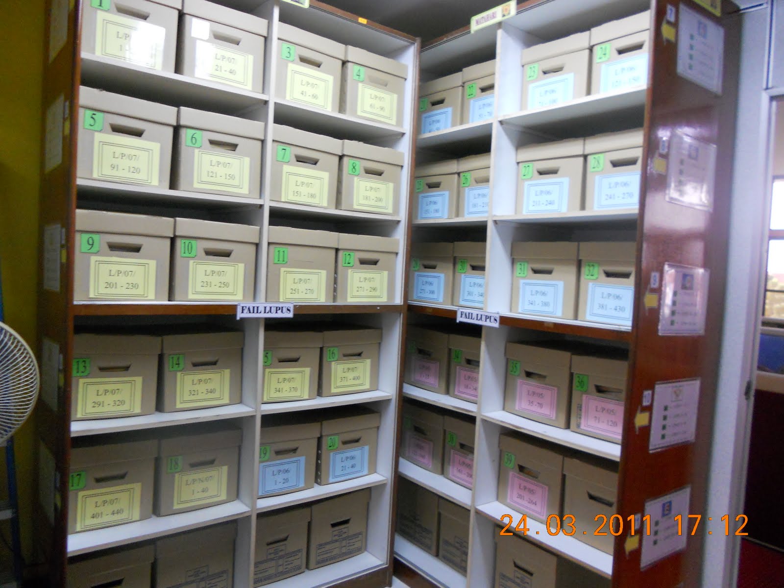 KECHENTAANKU: 5S (saja nak wat kenangan)