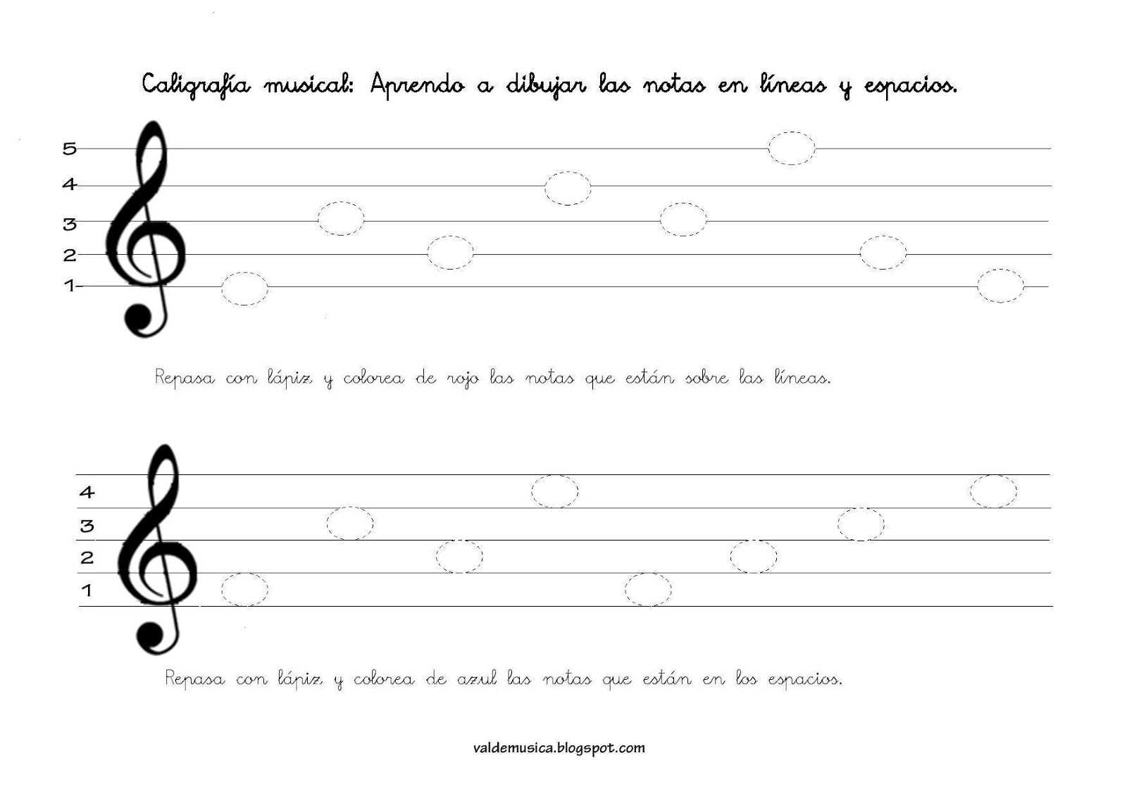 Abriendo camino juntos: LAS NOTAS MÚSICALES