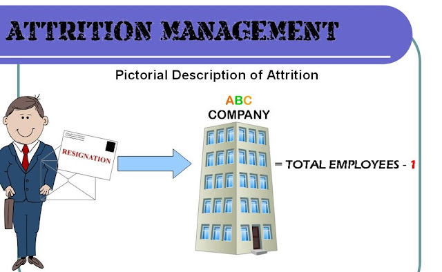 9 Tips to deal with the Attrition Management for Employees?