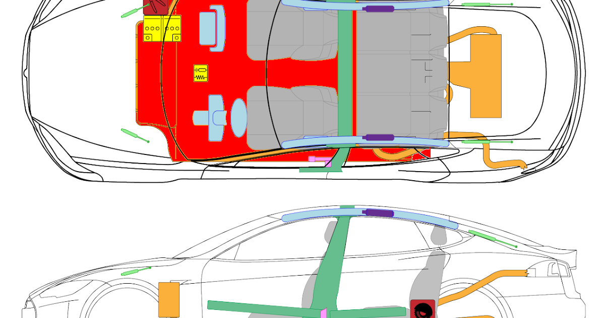 Fuori di Tesla: Com’è fatta e in che condizioni è la batteria di Tess?