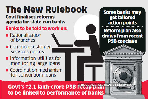 Rakesh Khare Blogs: Enhanced Access & Service Excellence (EASE) Reforms ... Rakesh Khare Blogs: Enhanced Access & Service Excellence (EASE) Reforms ...