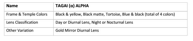 Japanese brand TAGAI launches top-of-the-line driving eyewear in the ...