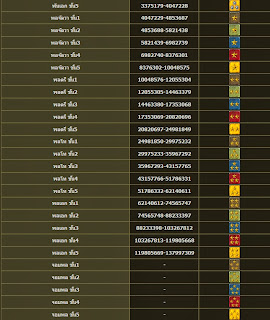 K-Pro: :: บริการปั้ม EXP SF