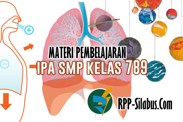 Materi Pembelajaran IPA SMP Kelas 7, 8 dan 9