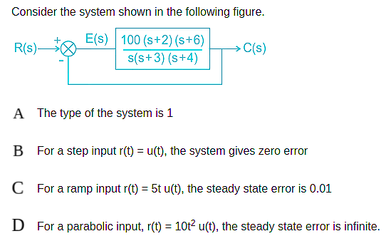 MSQ Test Series | Control System GATE EC/EE/IN 2021 Problem 1