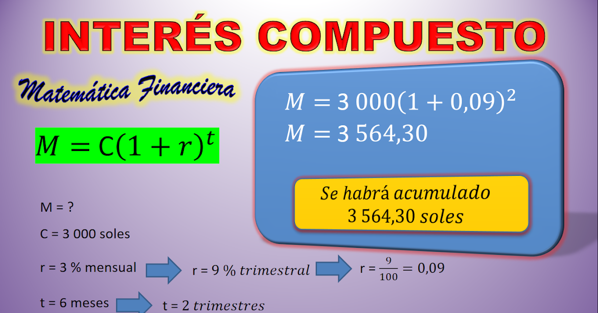 MATEMATICA FINANCIERA: INTERES SIMPLE INTERES COMPUESTO EJERCICIOS Y ...