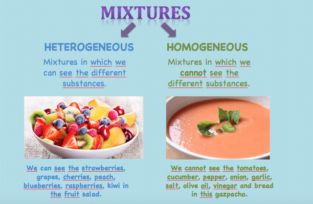 TERCERO PRIMARIA BILINGÜE : Science - Tuesday 26th of May