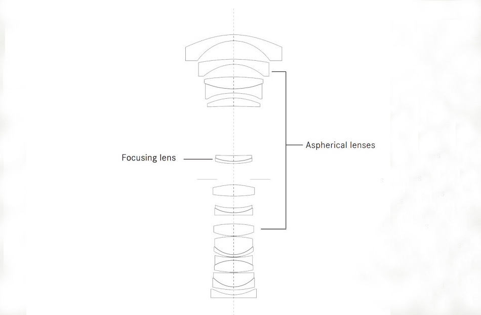 LEICA Barnack Berek Blog: LEICA CL APS-C MIRRORLESS EVF CAMERA: BACK TO ...
