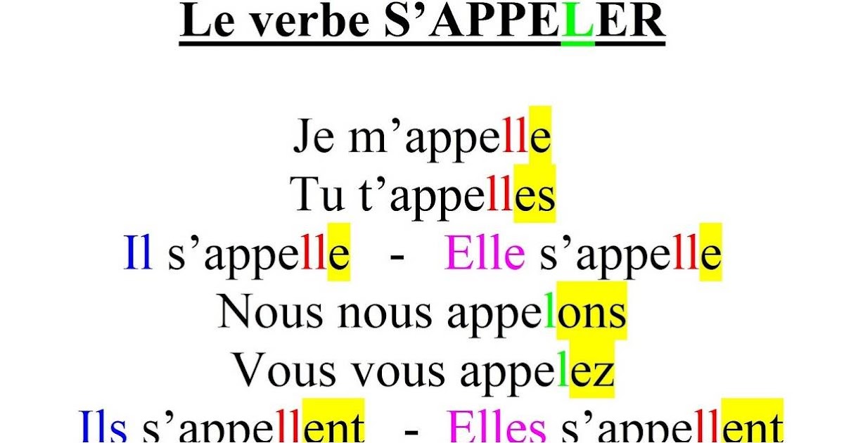 REPASA FRANCÉS EN CASA: EL VERBO LLAMARSE "S'APPELER"