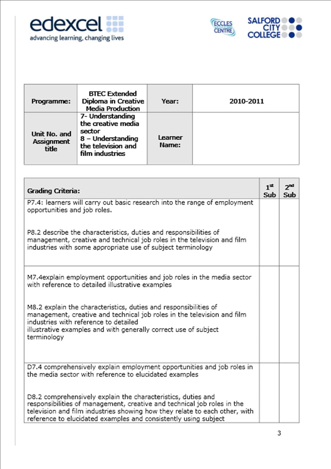 Assignment DB8: Assignment Brief Assignment DB8: Assignment Brief