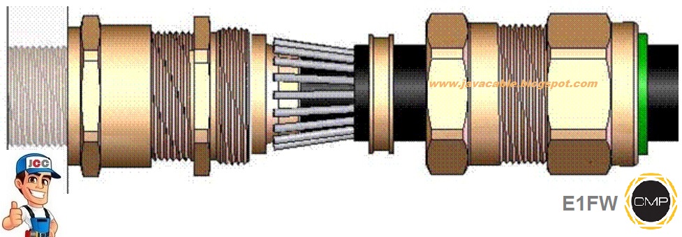 JAVA CABLE CENTER: Cable Gland Flameproof CMP E1FW