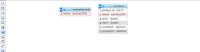 Membuat CRUD dengan Node.js, sequlize, MySQL dan API