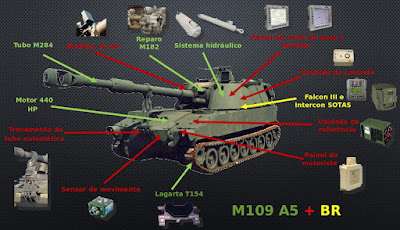 DEFENSE STUDIES: Brazil Details M109A5+ BR Howitzer Delivery