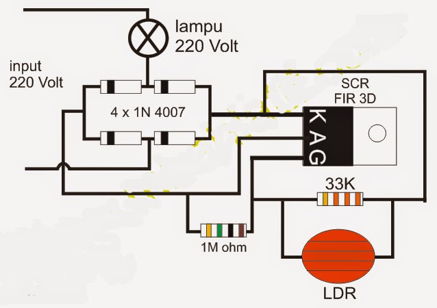BLOG TEKNIK & VOKASI: Sensor Cahaya Light Dependent Resistor (LDR)