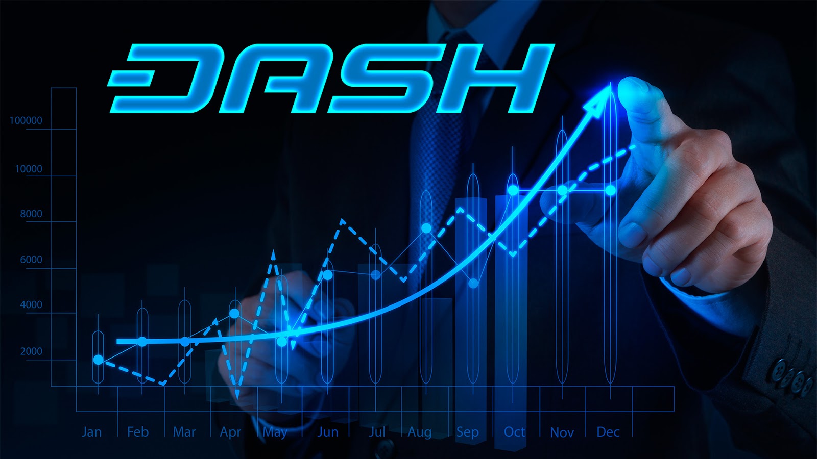 DASH là gì? - Thư Viện Wiki