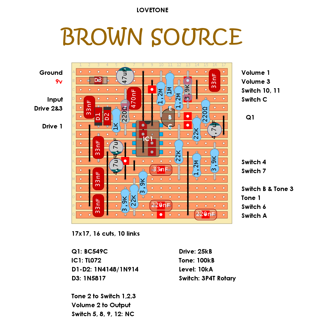 Dirtbox Layouts: Lovetone Brown Source