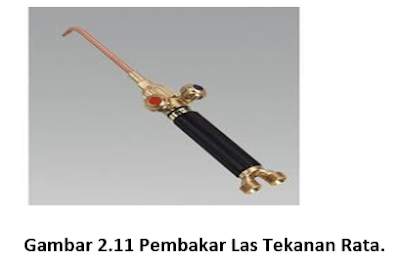 Pembakar Las (Burner) Las Oksi Asetilen Fungsi, Prinsip Kerja dan ...