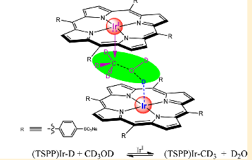 Scientia ac Labore: #chempaperaday Day 27/365: "Iridium Porphyrins in ...